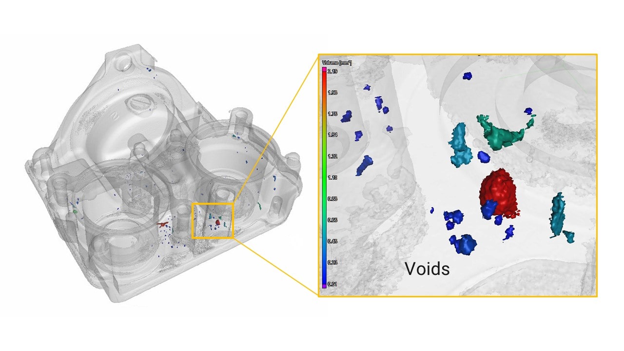 Aluminum Die Casting Void Analysis By X Ray Ct